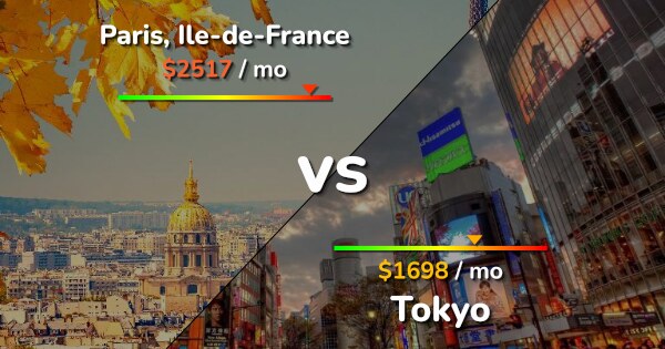 Paris vs Tokyo comparison: Cost of Living, Salary, Prices