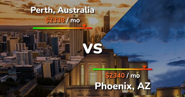 Perth vs Phoenix comparison: Cost of Living, Prices, Salary