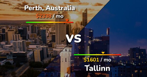 Perth vs Tallinn comparison: Cost of Living, Prices, Salary