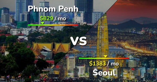 Phnom Penh vs Seoul comparison: Cost of Living & Salary