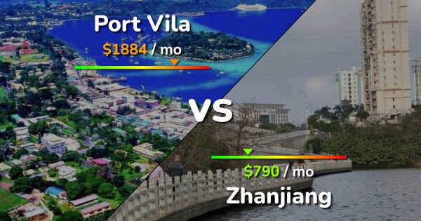 Port Vila vs Zhanjiang comparison: Cost of Living & Salary