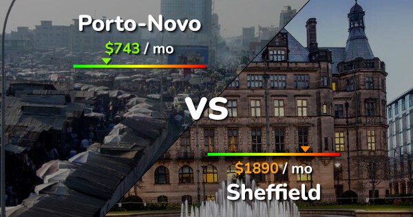 Porto-Novo vs Sheffield comparison: Cost of Living & Salary