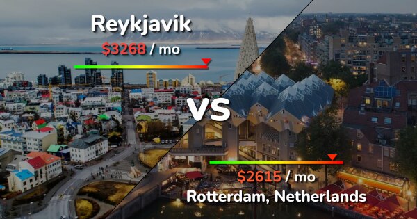 Reykjavik vs Rotterdam comparison: Cost of Living & Salary
