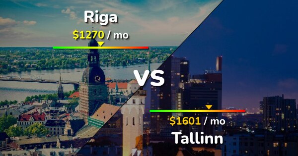Riga vs Tallinn comparison: Cost of Living, Prices, Salary