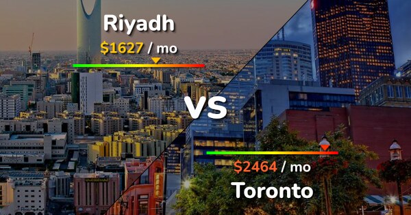 Riyadh vs Toronto comparison: Cost of Living, Prices, Salary