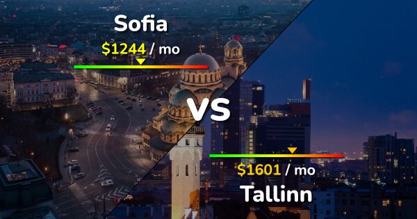 Sofia vs Tallinn comparison: Cost of Living, Salary, Prices