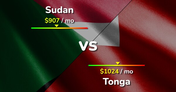 Sudan vs Tonga comparison: Cost of Living, Prices, Salary
