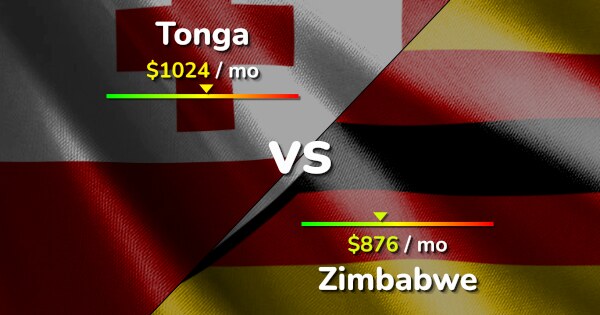Tonga vs Zimbabwe: Cost of Living & Salary comparison [2024]